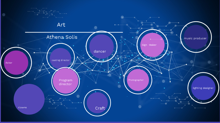 Arts av technology communications by Athena Solis on Prezi