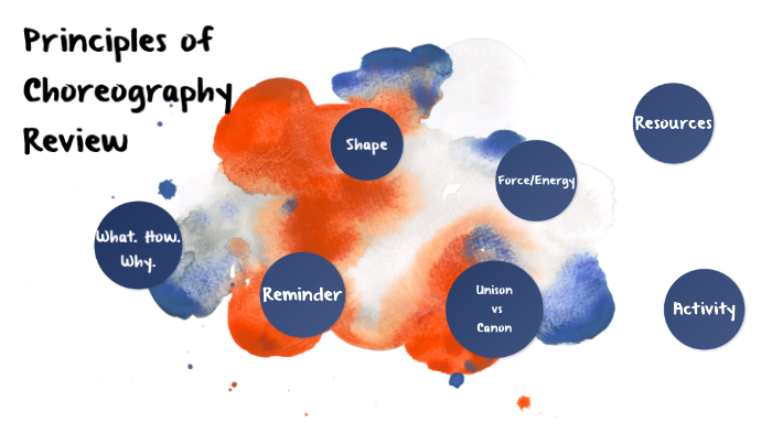 Principles of Choreography by Kendall Russo on Prezi