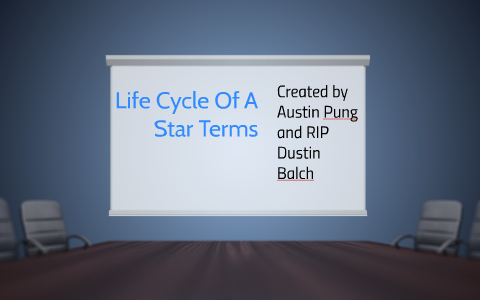 Life Cycle of a Star Terms Bruh! by Austin Pung on Prezi