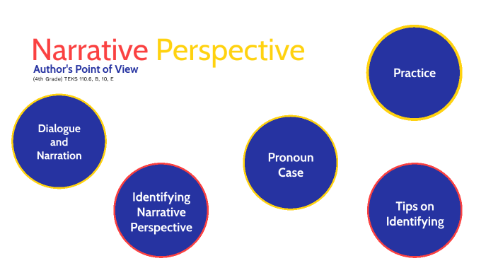 Narrative Perspective by Madison Holt on Prezi