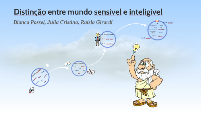 Distinção entre mundo sensível e inteligível by Bianca Possel on Prezi