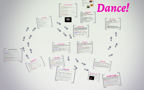 Dance Framework by Danielle Lovejoy on Prezi