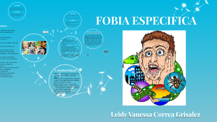 FOBIA ESPECIFICA by vanessa correa on Prezi