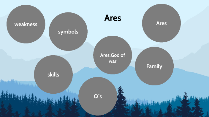 Ares: God Of War by ALLISUN HACKWORTH on Prezi
