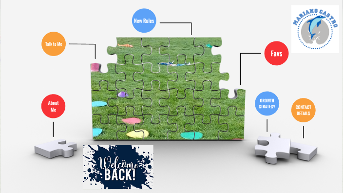 Welcome Back!!! by Justin Ble on Prezi
