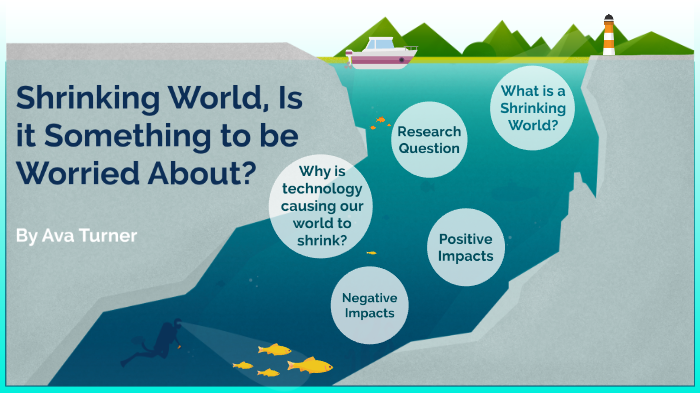 Shrinking World by Ava Turner on Prezi