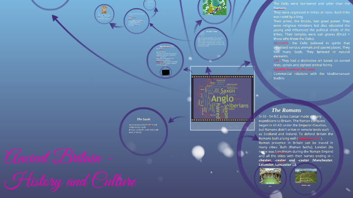 Ancient Britain - History and Culture by Maria Riggio on Prezi