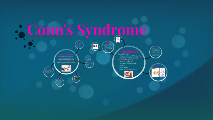 Conn's Syndrome by Maiya Burns on Prezi
