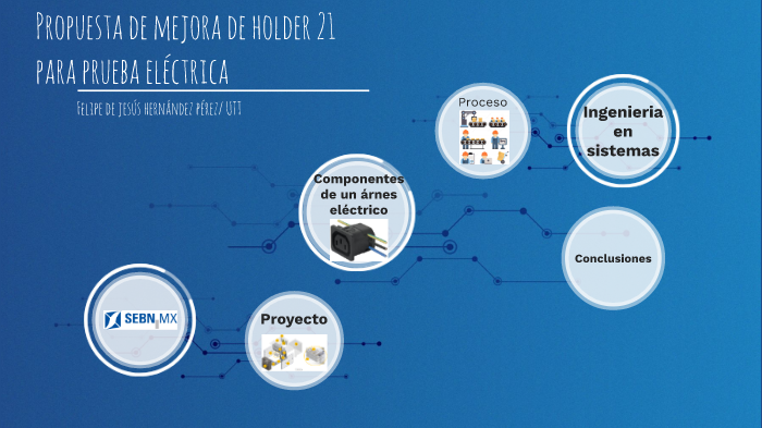 SEBN MX by Felipe J. Hernández Pérez on Prezi