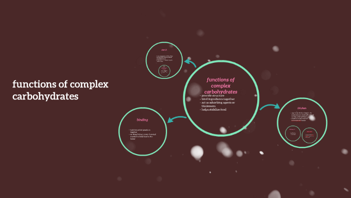 functions of complex carbohydrates by sergio samchez on Prezi