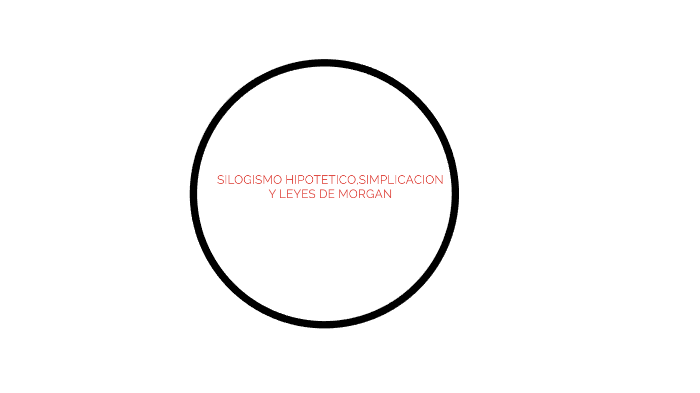 conceptualizacion by maritza leal on Prezi