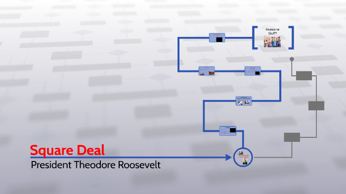 Square Deal by Scott Carlson on Prezi