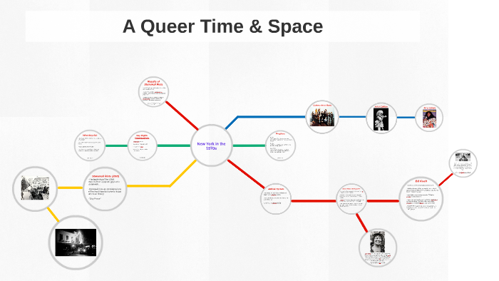 A Queer Time & Space: by Adrienne Fong on Prezi