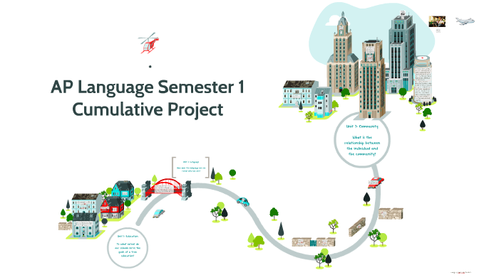 AP Language Semester 1 Cumulative Project by Tiffany Hui on Prezi