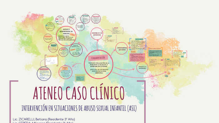 ATENEO CASO CLINICO by Mili Cepeda on Prezi
