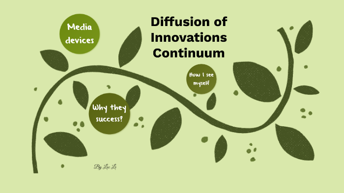 Diffusion of Innovations Continuum - By Loc Le by Loc Thai Binh Le on Prezi
