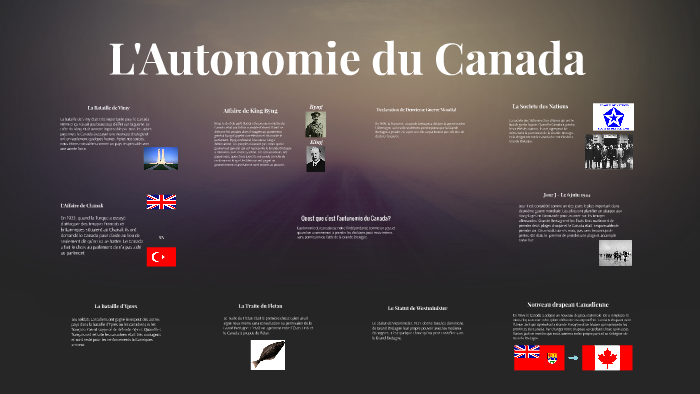 Autonomie du Canada by Kiarra Fong on Prezi