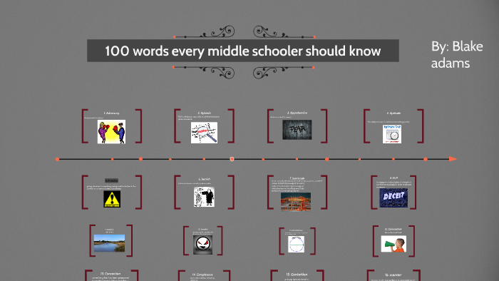 100 words every middle sch00ler should know by blake adams on Prezi