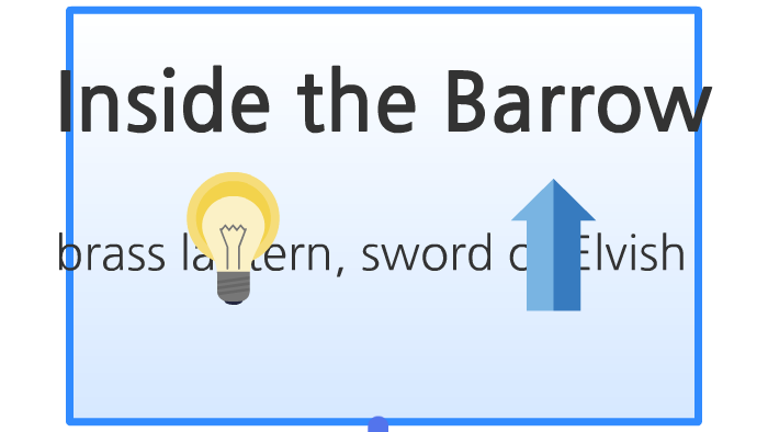 Zork 2 Map by Sangkug Yi on Prezi