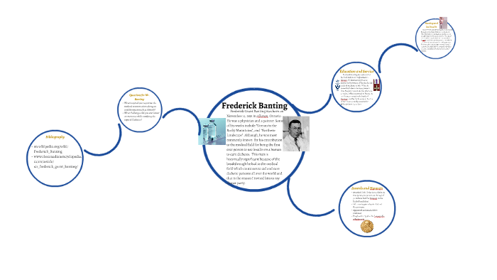 Frederick Banting Canadian History Dinner Party by Eric Weiss on Prezi