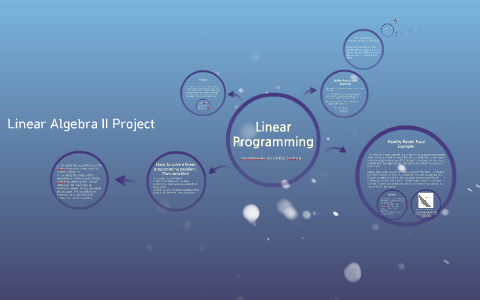 Linear Programming by HyunMyeong Kim on Prezi