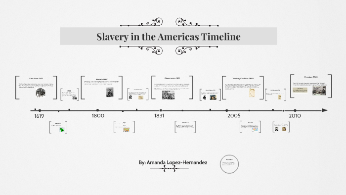 Slavery in the Americas Timeline by Amanda Lopez-Hernandez on Prezi