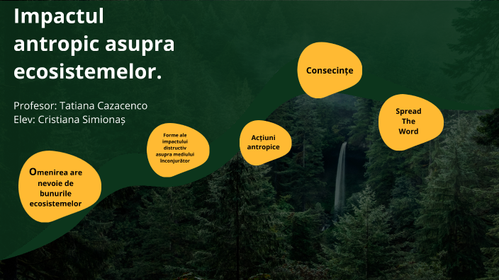 Impactul antropic asupra ecosistemelor by Cristiana Simionas on Prezi
