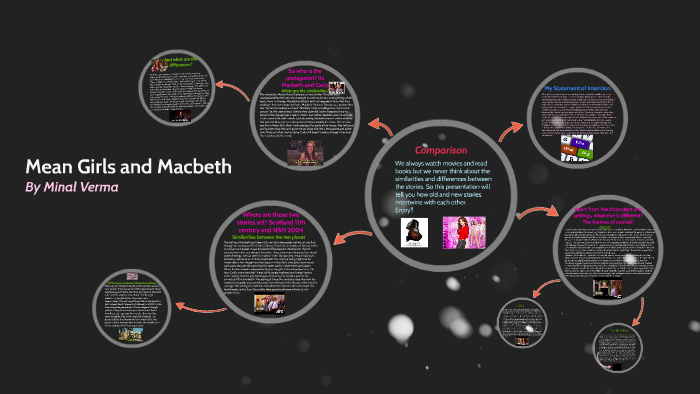 Mean Girls and Macbeth by Minal Verma on Prezi