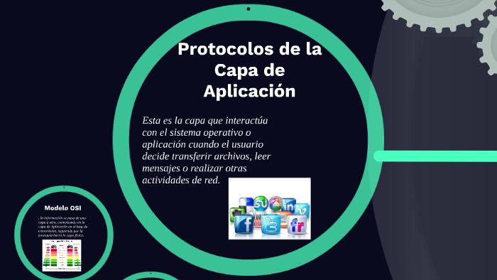 Protocolos de la capa de aplicación by jaime gabriel severiche silva on ...