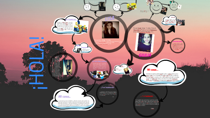 Presentaciòn de Giulia y Lisa by lisa giusti on Prezi