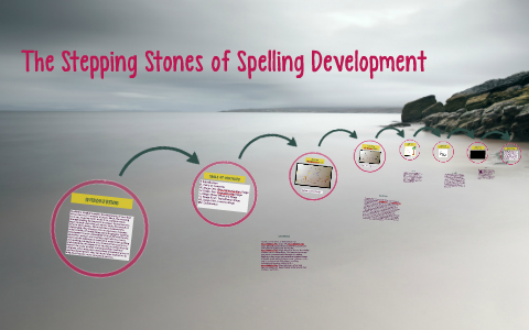 The Stepping Stones of Spelling Development by Samantha Zelley on Prezi
