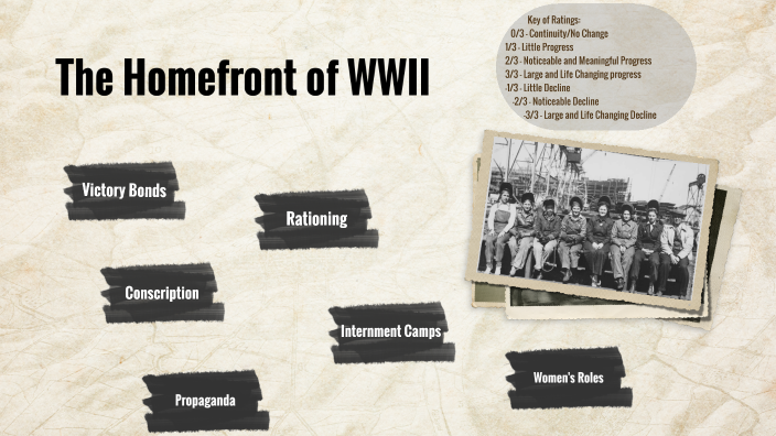 Change and Continuity on the Home Front in WWII by Jack Berthiaume on Prezi