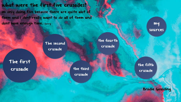 The first five crusades by Brodie Goulding on Prezi