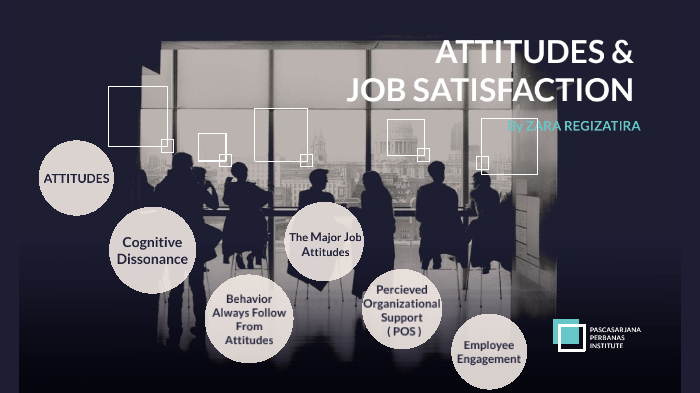 ATTITUDES and JOB SATISFACTION by Zara Regizatira on Prezi