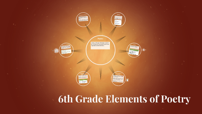 6th Grade Elements of Poetry by Maggie DesPain on Prezi