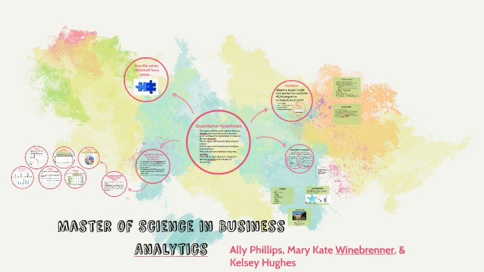 Master of Science Data Analytics by Ally Phillips