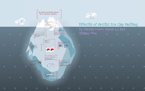 Effects of Arctic Ice Cap Melting by Rachel Leung on Prezi