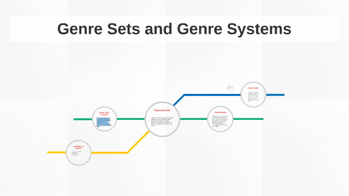 Genre Sets and Genre Systems by Frank Barberena on Prezi