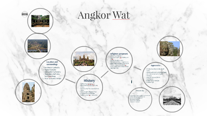 Angkor Wat by S K on Prezi