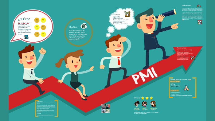 PMI infografia oficial by Vale Acosta on Prezi