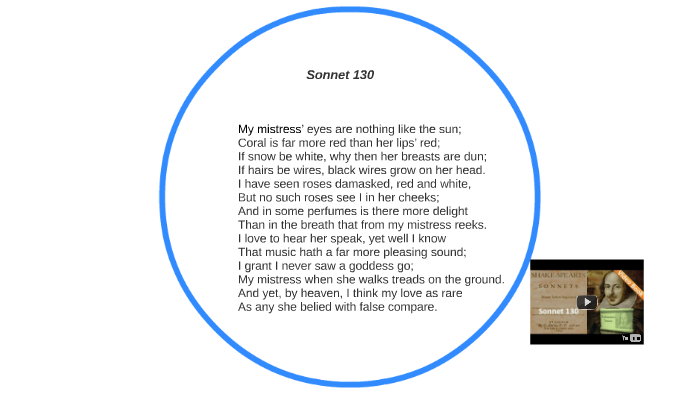 My mistress’ eyes are nothing like the sun; by Genine HartmanSmith