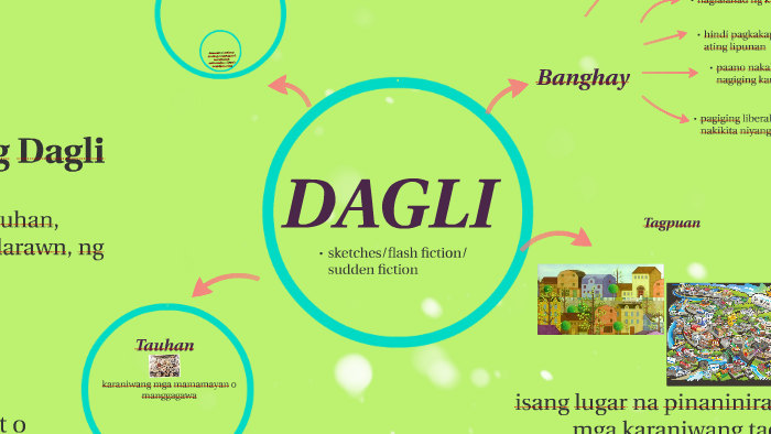 DAGLI by lyke Fay on Prezi