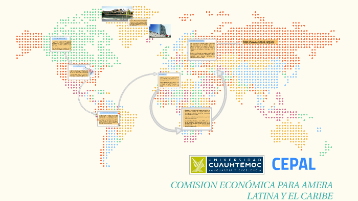 CEPAL by on Prezi