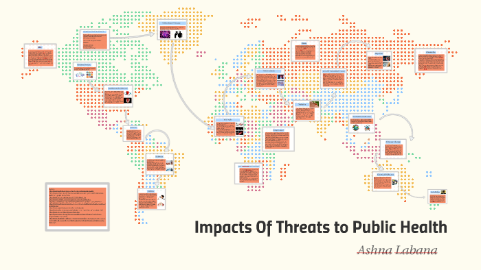 Impacts Of Threats to Public Health by Ashna Labana on Prezi