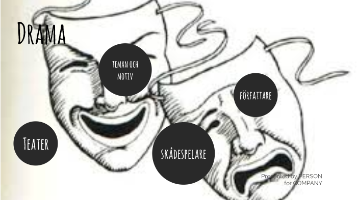 Antiken by Filippa Eriksson on Prezi