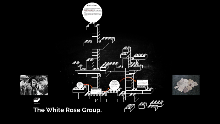 The White Rose Group. by on Prezi