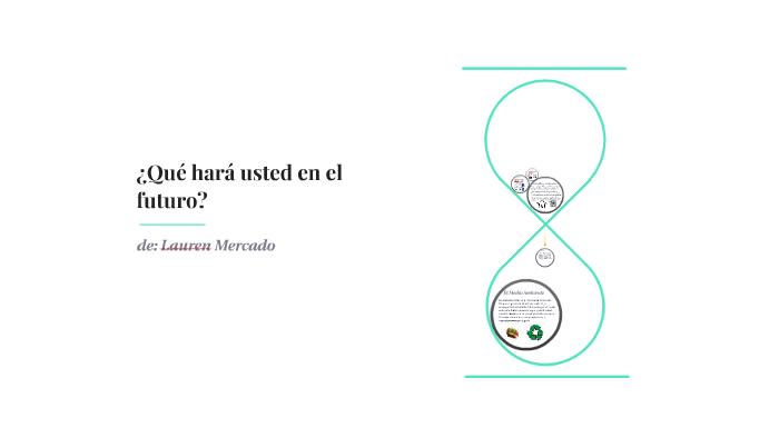 ¿Qué hará usted en el Futuro? by Lauren Mercado on Prezi