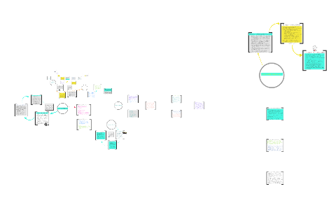 Abnormal Psychology: Disorders Project by Mary Donovan on Prezi