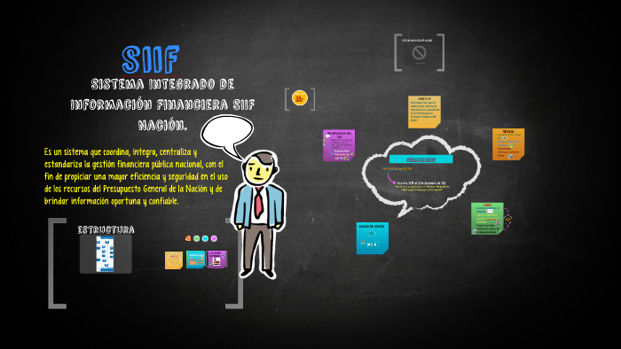 siif by viviana munoz on Prezi