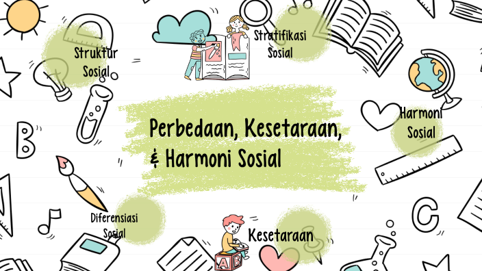 Perbedaan, Kesetaraan, dan Harmoni Sosial by rahman safii on Prezi